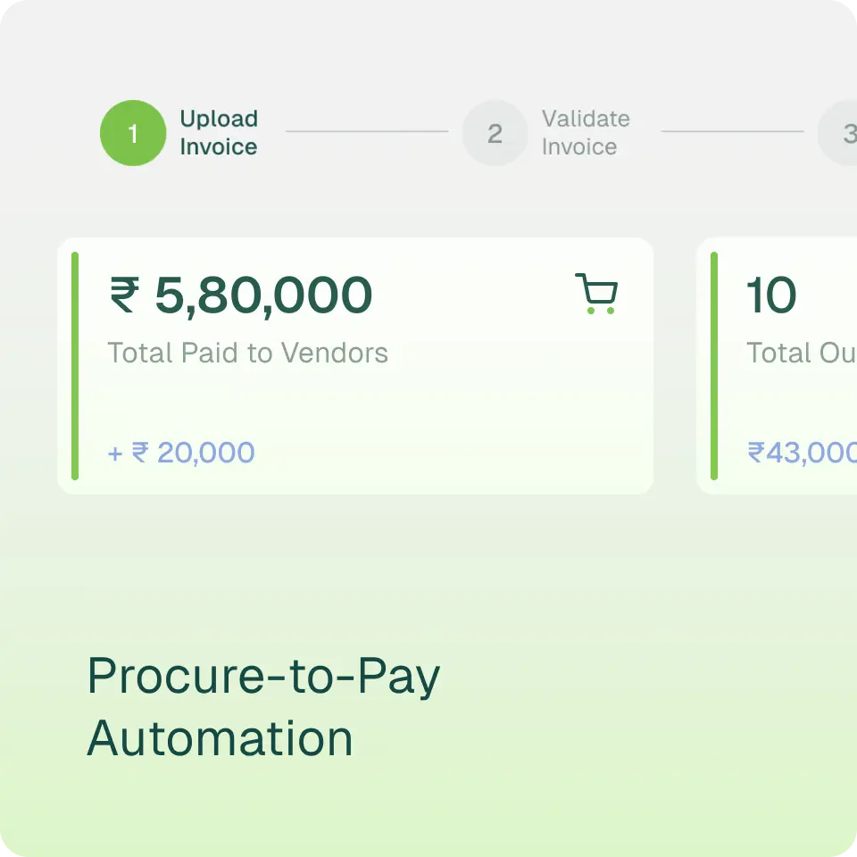 Neo CFO | Revolutionize your Financial Processes